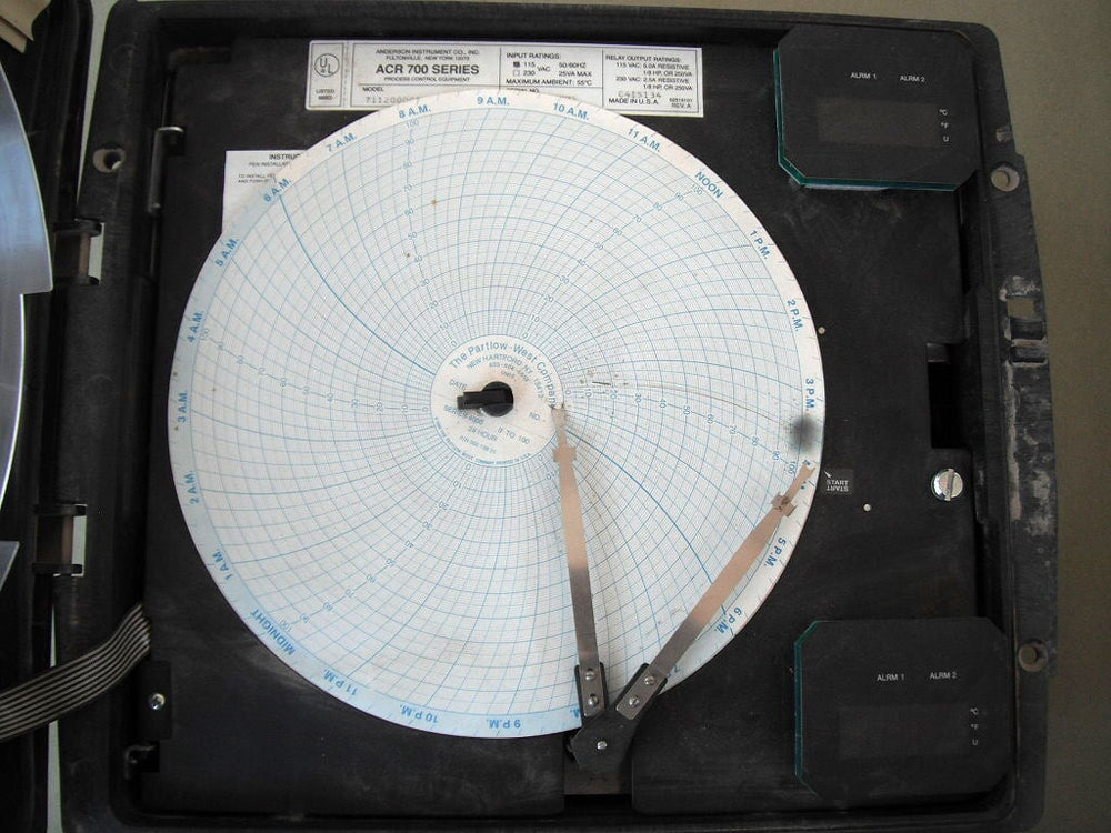 Anderson Instrument Co. ACR 700 Series Chart Recorder