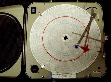 Dickson Chart Recorder