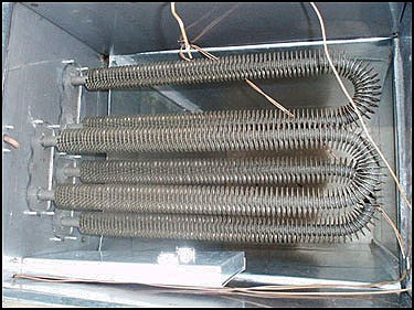 Indeeco Electric Duct Heater